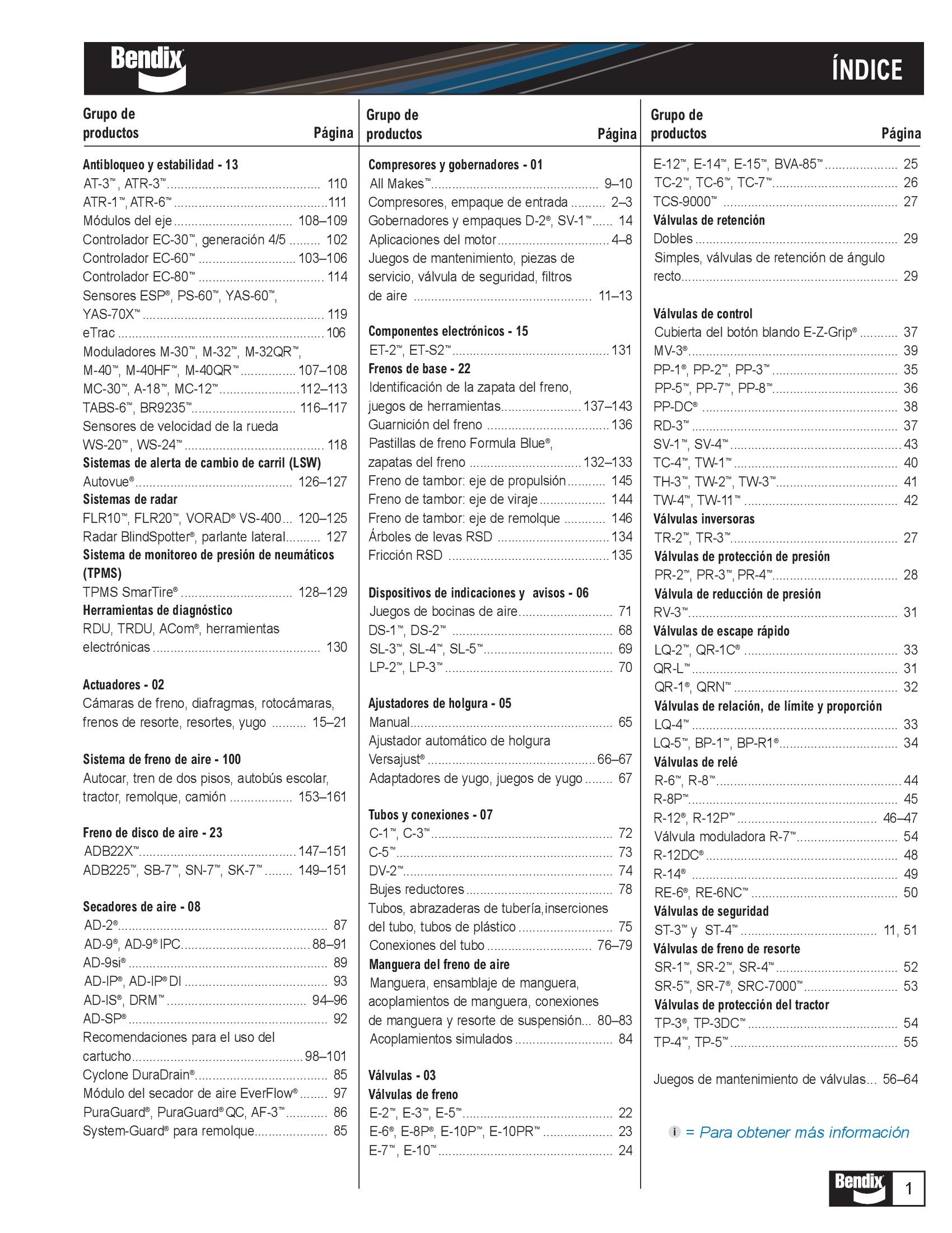 BENDIX CHILE - Catálogo de referencia rápida